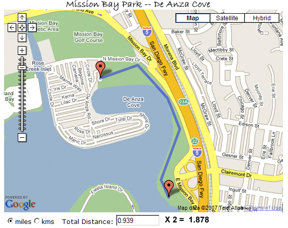 Ocean Beach Walking Group